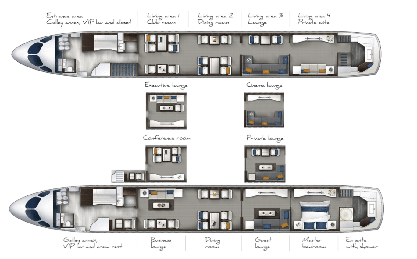 ACJ 220 : location de jet privé - AEROAFFAIRES